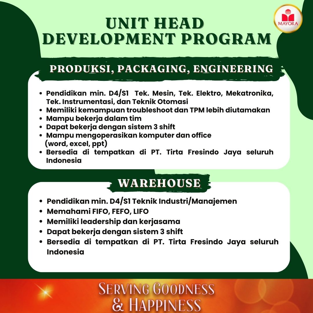 Campus Hiring PT. Tirta Fresindo Jaya (Mayora Group)
